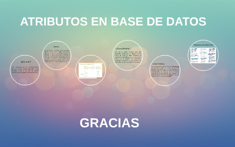 ATRIBUTOS EN BASE DE DATOS by Daniela Diez on Prezi