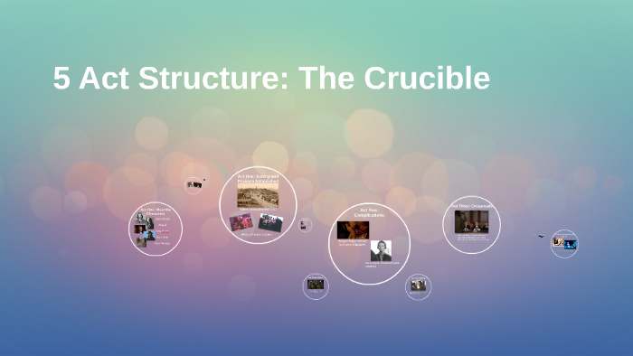 5 Act Structure: The Crucible by Kaitlen Weekley on Prezi