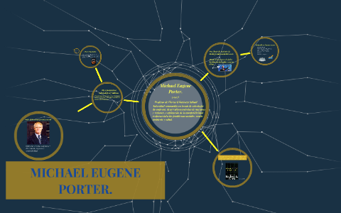 MICHAEL EUGENE PORTER. by Karen Gallegos on Prezi
