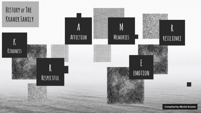 History of the Kramer family by Martin Kramer on Prezi