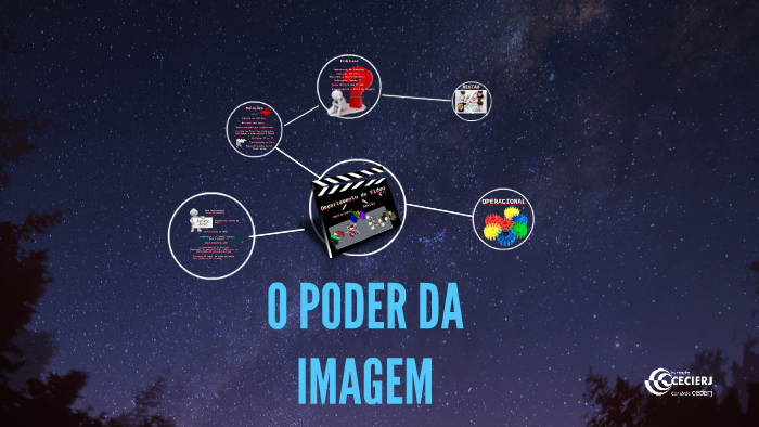 O PODER DA IMAGEM by Wanessa Machado on Prezi