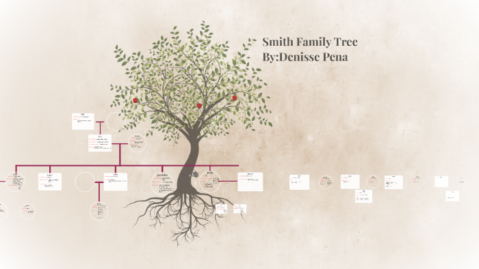 Smith Family Tree by Denisse Pena on Prezi