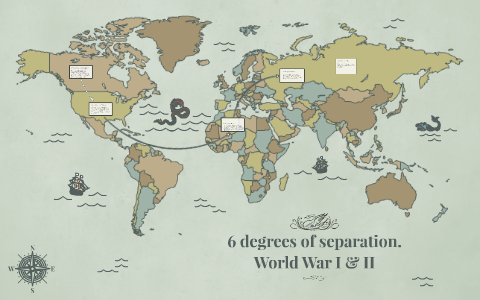 6 degrees of separation. by Elizabeth Ann on Prezi