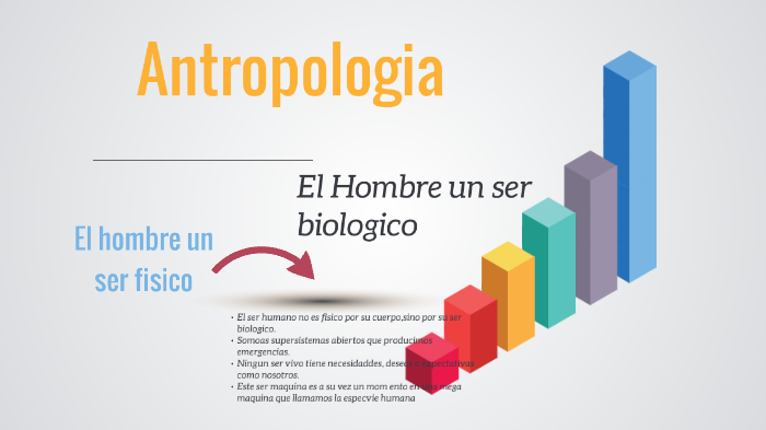 el hombre by rocio rodriguez on Prezi