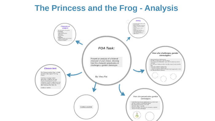 The Princess and the Frog - Analysis by Mary Rai on Prezi