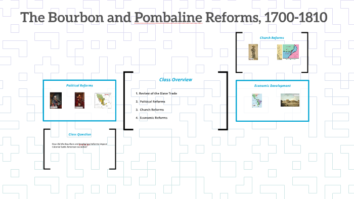 The Bourbon and Pombaline Reforms, 1700-1810 by Stephen Allen on Prezi