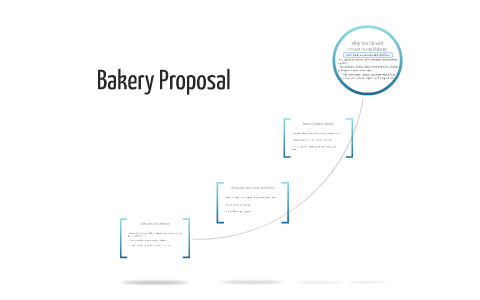 Bakery Proposal by Lauren Lambert on Prezi