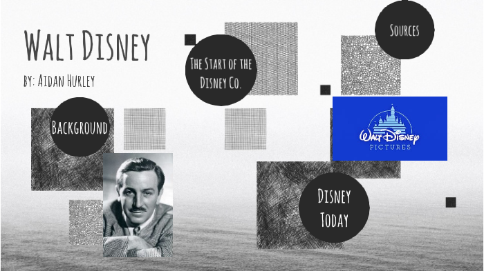 Walt Disney (Accounting 2) by Aidan Hurley on Prezi