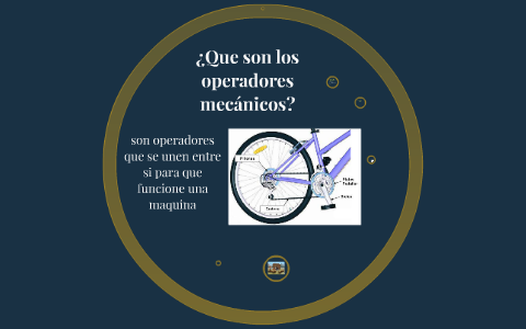 ¿que son los operadores mecanicos? by Alejandra Rodriguez on Prezi
