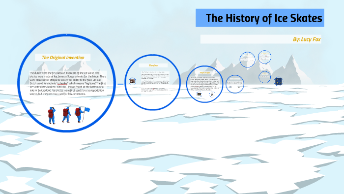 The History of Ice Skates by Lucy Fox on Prezi