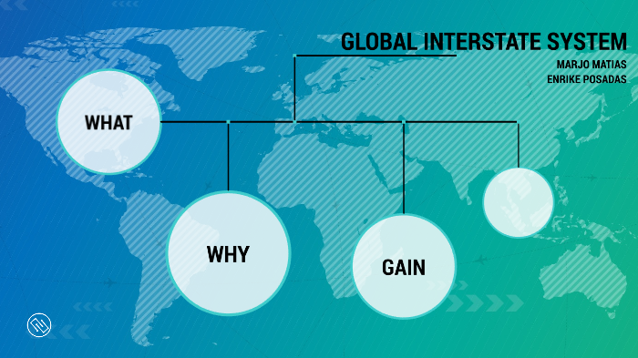 global interstate system by enrike posadas on Prezi