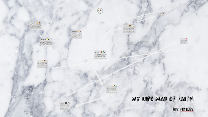 My Life Map of Faith by Hailey Br on Prezi