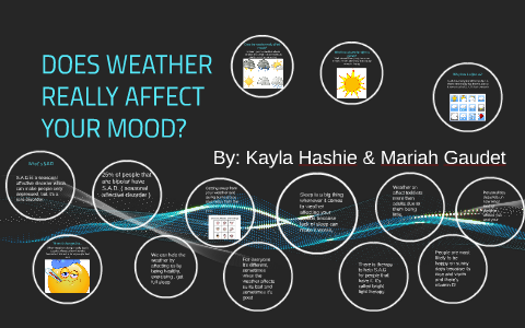 Does weather really affect your mood by Kayla Hashie on Prezi