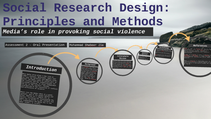 Social Research Design: Principles and Methods by Mohammad Zia on Prezi