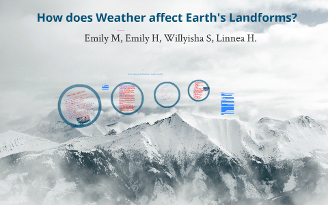 How does Weather affect earth's Landforms? by Team 22 science project ...