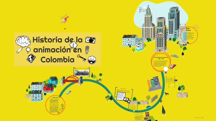 Historìa de la animaciòn en Colombia by alejandra aldana on Prezi