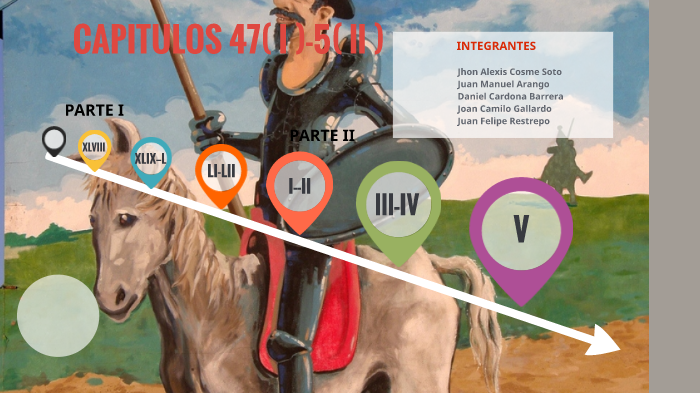 Don Quijote de la Mancha by Alexis Cosme on Prezi