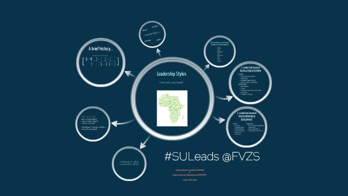 Leadership | Leierskap by louis fun on Prezi