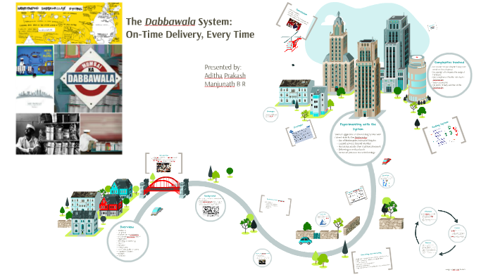 The Dabbawala System: by Aditha Prakash on Prezi