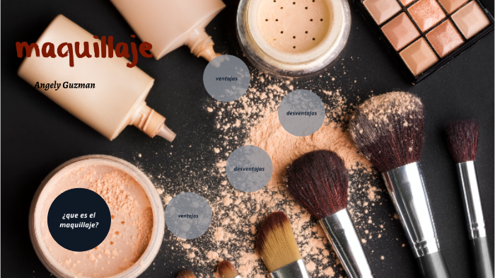 asdfgk by Angely Guzmán on Prezi