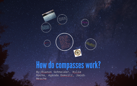 How do compasses work? by Rianon Schneider on Prezi