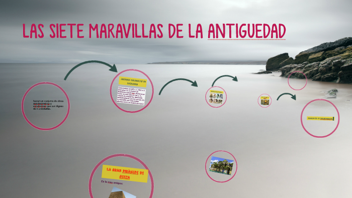 LAS SIETE MARAVILLAS DE LA ANTIGUEDAD by esmeralda panjoj on Prezi