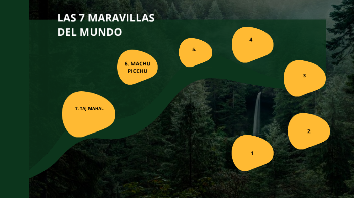 MARAVILLAS DEL MUNDO by Angelo Saucedo on Prezi