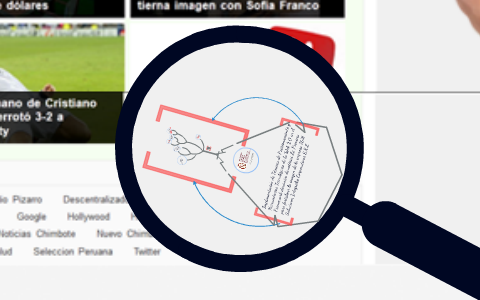 Re-invento Metodologia Six Sigma by Freddy Rodas Ulloa on Prezi