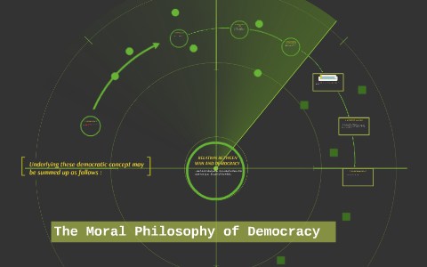 The Moral Philosophy of Democracy by Charmaine Kris Banguiran on Prezi