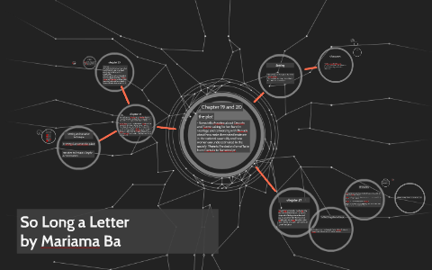 So Long a Letter by Batman 007