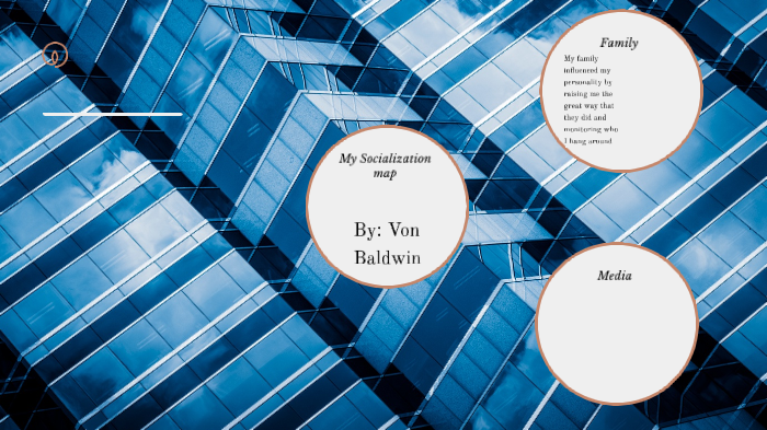 My Socialization Map by VONDARIUS BALDWIN on Prezi