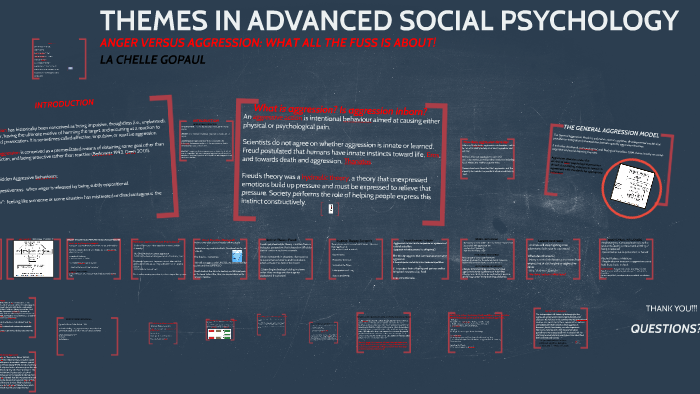 ETHICS AND LEGAL ISSUES IN PSYCHOLOGY by La Gopaul on Prezi