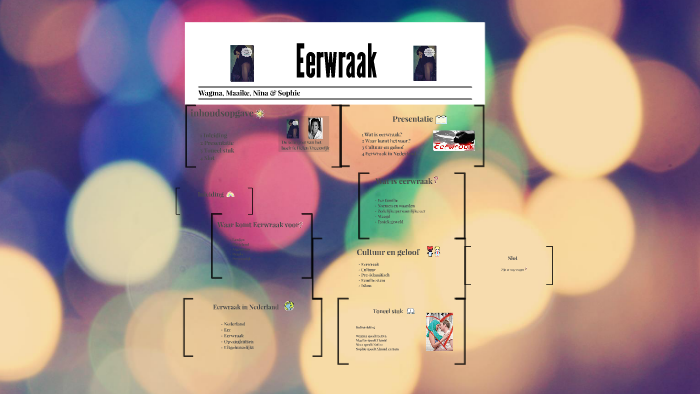 Eerwraak by on Prezi