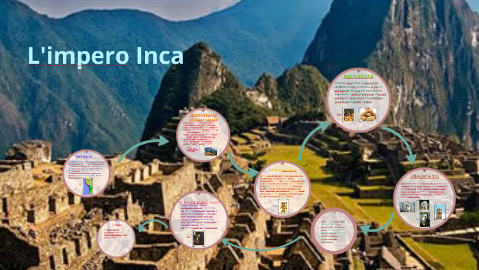 Impero Inca by Alessia Spano on Prezi