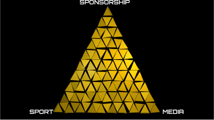 Golden Triangle - Sponsorship by Scott Smith on Prezi