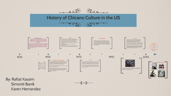 History of Chicano Culture in the United States by Simonti Banik on Prezi