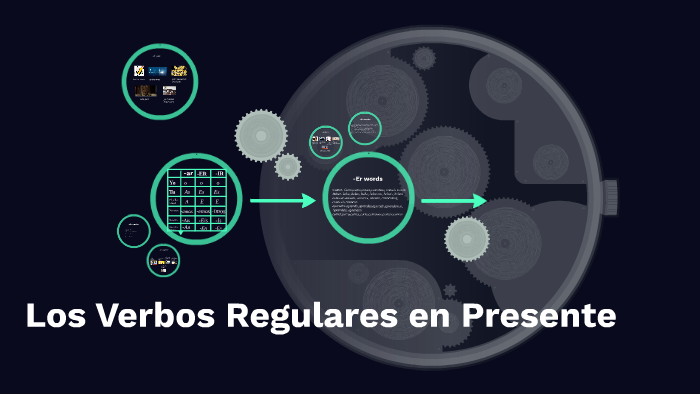 Los Verbos Regulares en Presente by Tarren Wood on Prezi