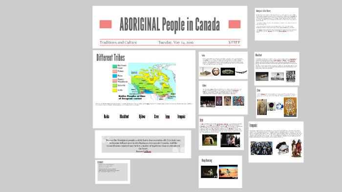 ABORIGINAL People in Canada by Ashley Sutherland on Prezi