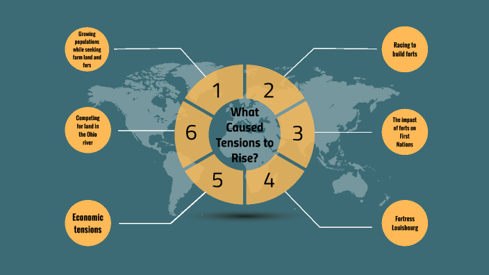 Tensions to rise by Ava S on Prezi