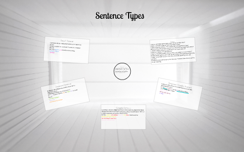Sentence Types by on Prezi