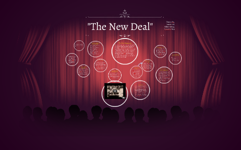 The New Deal Powerpoint Presentation by CELS WWLN on Prezi