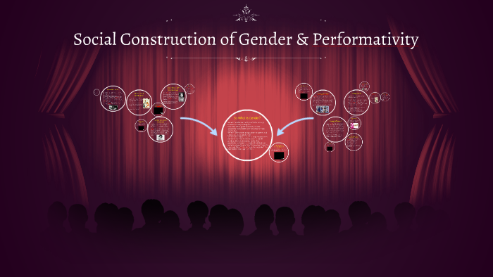 Social Construction of Gender & Performativity by on Prezi
