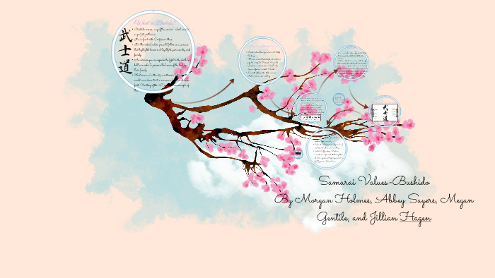 Samurai Values-Bushido by Maria Gentile on Prezi