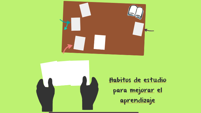 Habitos de estudio para mejorar el aprendizaje by Angie Elera Vargas on ...