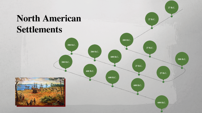 North American Settlements by Ashley Williamson on Prezi