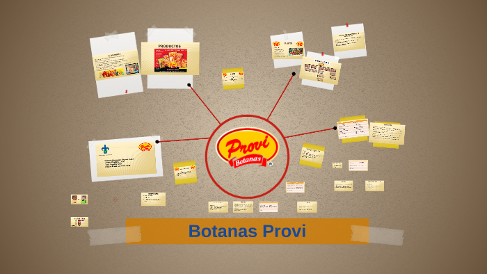Botanas Provi by Froylan Cano Gonzalez on Prezi
