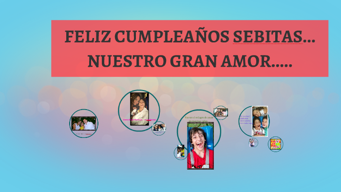 FELIZ CUMPLEAÑOS SEBITAS... by Claudia Ardila on Prezi