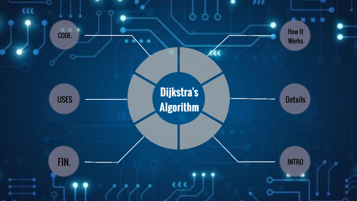 Dijkstra's Algorithm by pranav Bhardwaj on Prezi