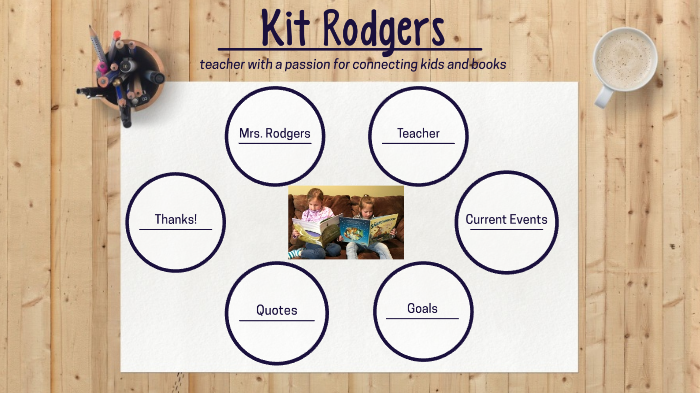 Kit Presume by Kit Rodgers on Prezi
