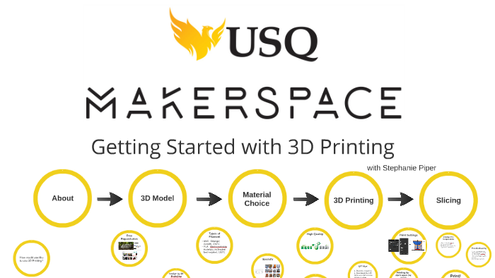 Getting Started with 3D Printing by Steph Piper